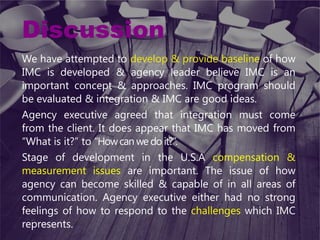 Presentation on IMC Article [Elegant (VI)] | PPT