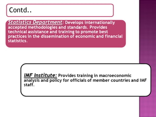 Presentation On Imf | PPT