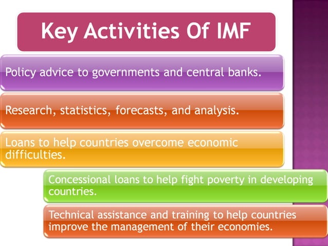 Presentation On Imf | PPT | Currencies | Economy