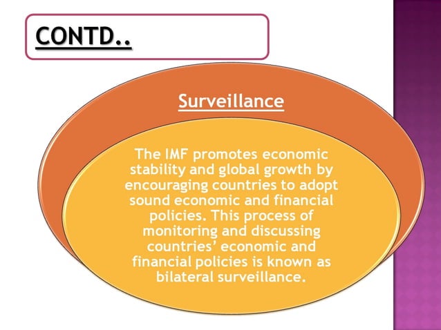 Presentation On Imf