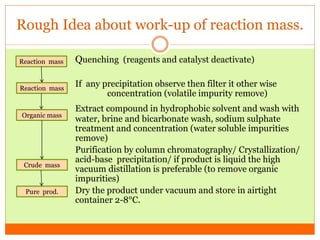 Presentation on impurity | PPTX