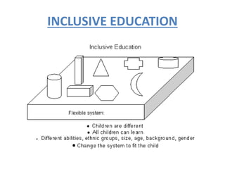 Presentation on integration and inclusion | PDF