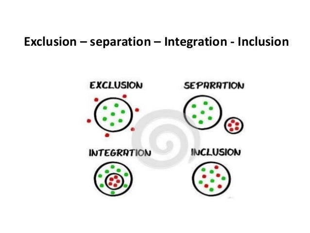 Presentation on integration and inclusion