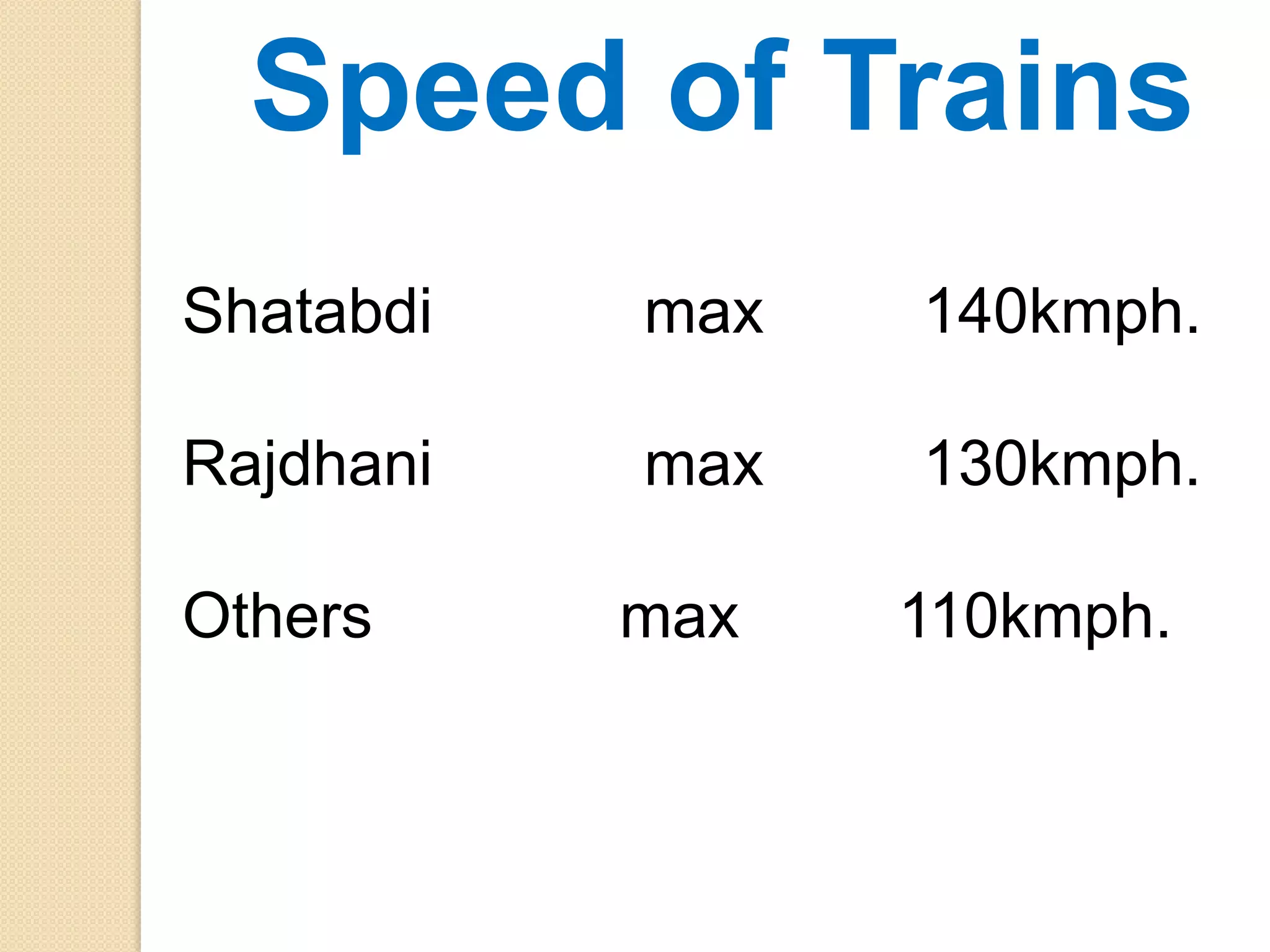 Presentation on indian railway | PPTX