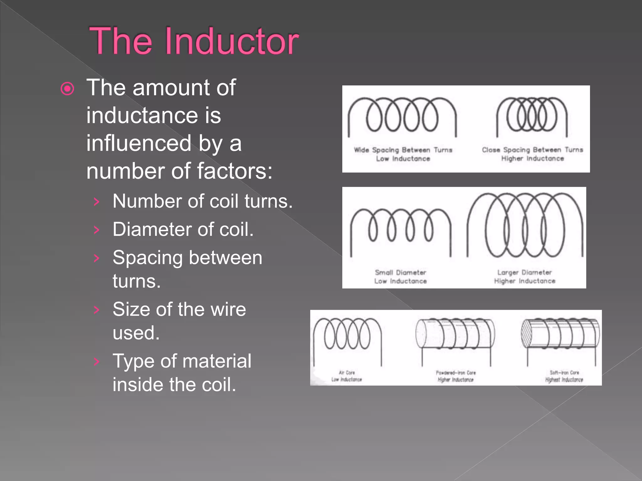 Presentation on inductor | PPTX