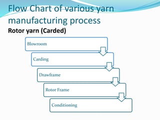 Presentation on industrial attachment | PPTX