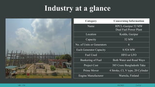 Presentation_on_Industrial_Training.pptx