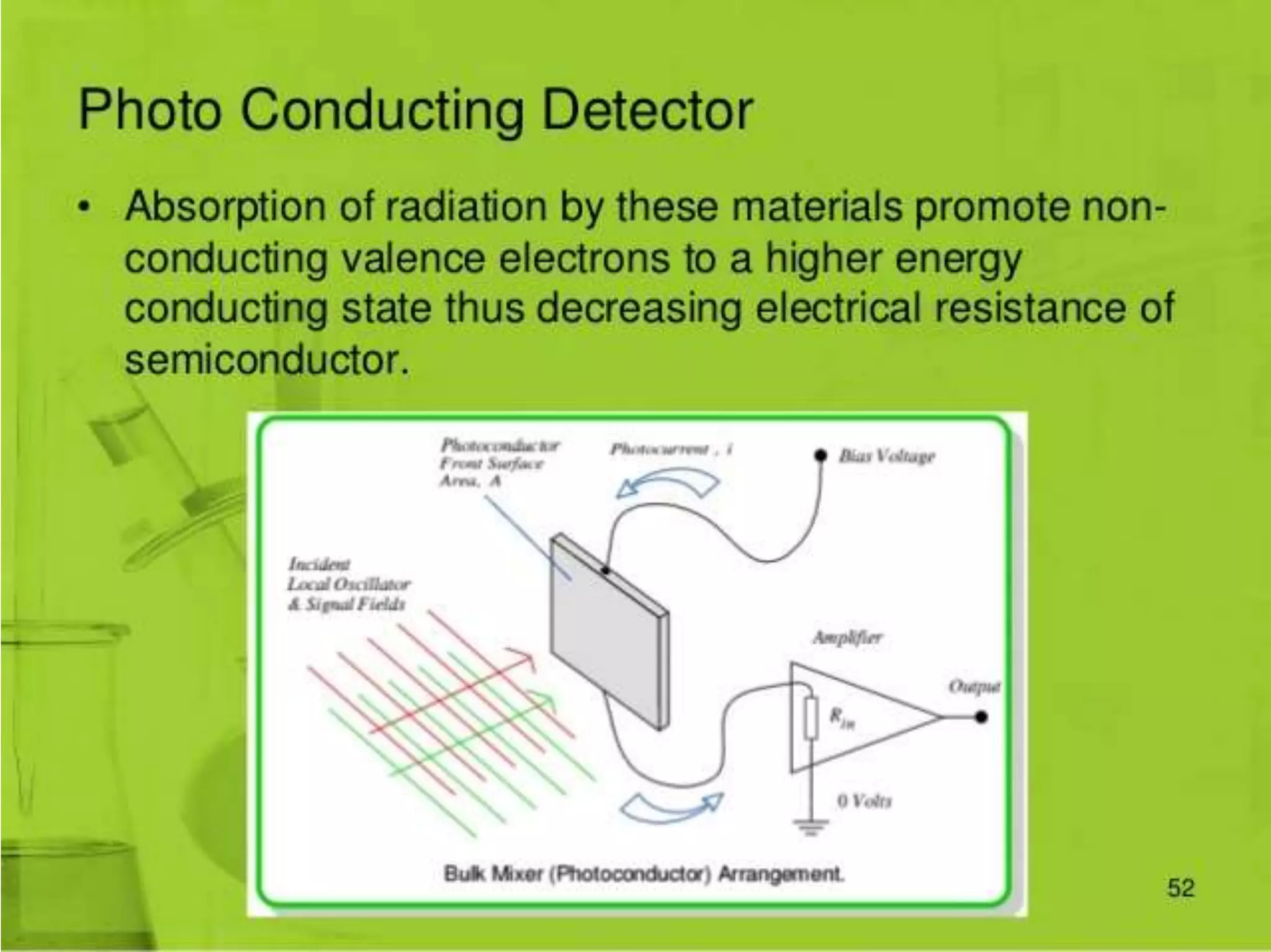infrared spectroscopy (IR) | PPT