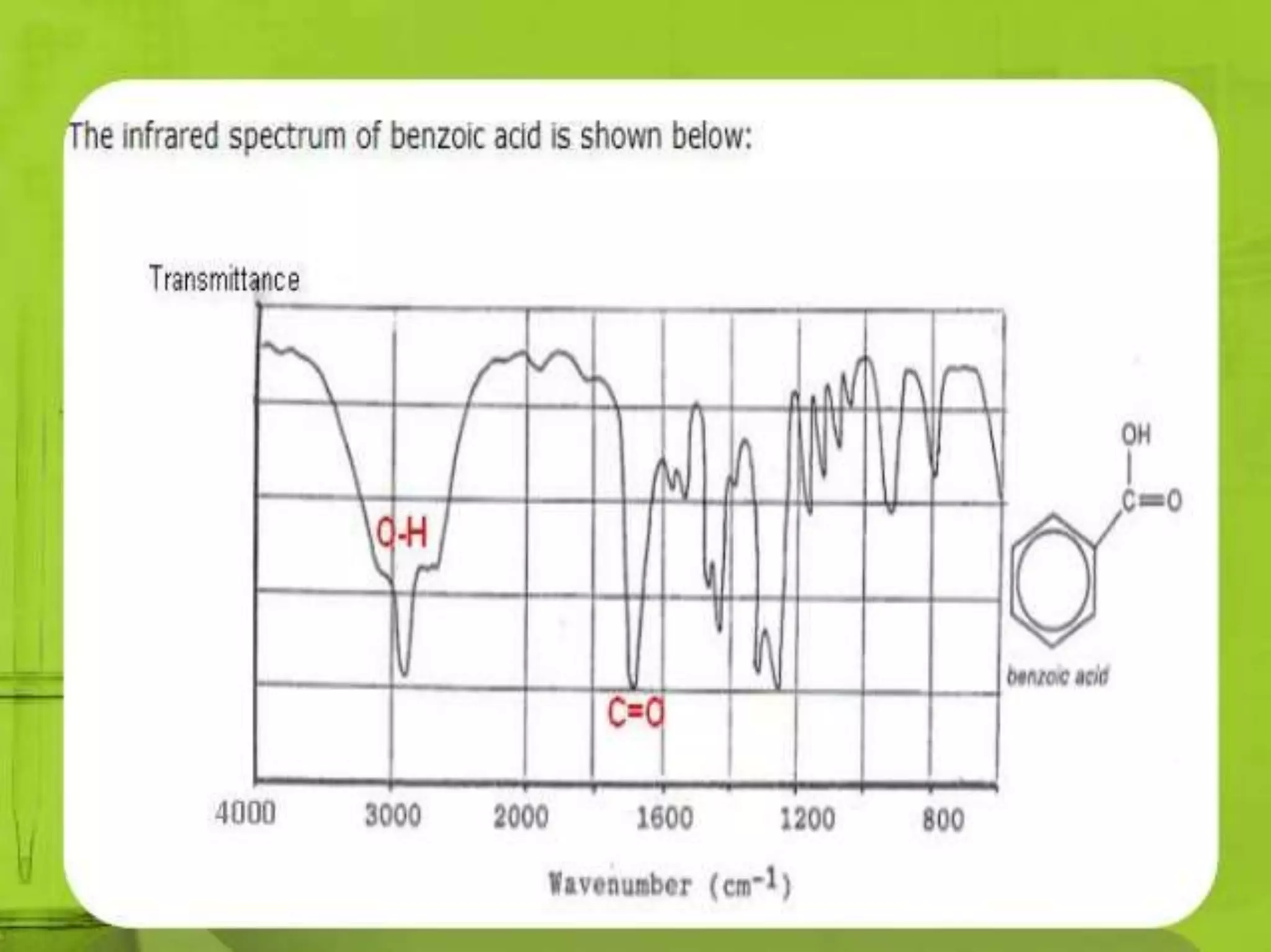 infrared spectroscopy (IR) | PPT