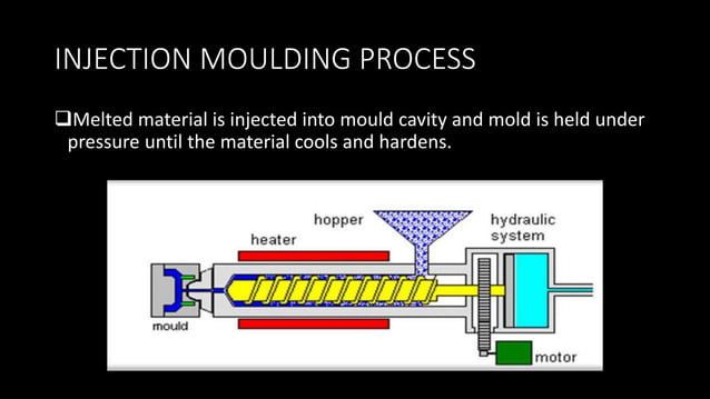 Presentation on injection moulding (1) | PPTX