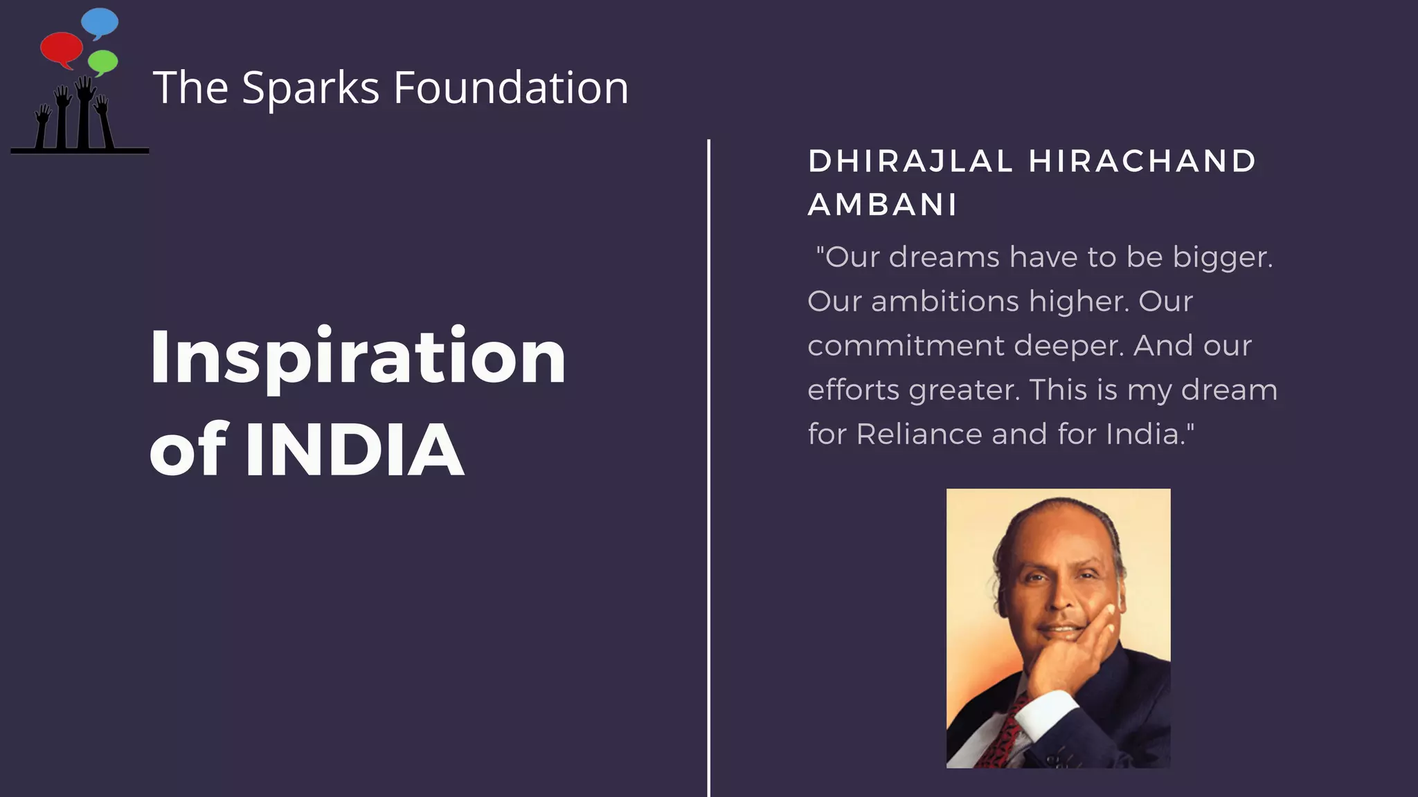 Presentation on inspire | PDF | Hinduism | Religion & Spirituality