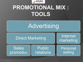 Presentation on promotion mix of Coca Cola | PPT