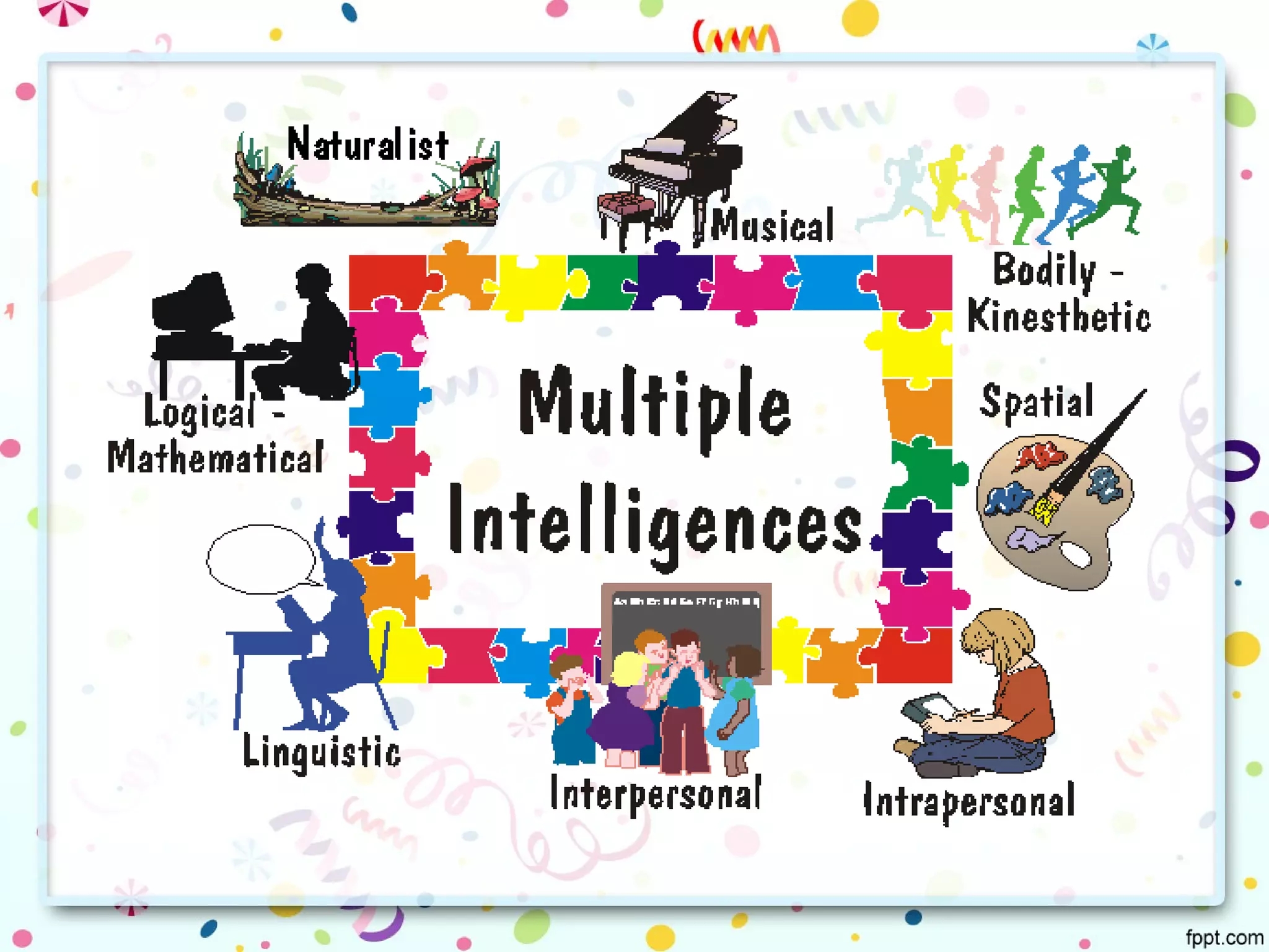 intelligence test | PPT