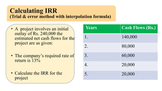 Presentation on Internal Rate of Return (IRR) | PPTX