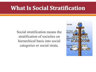 Presentation on international business( differences in culture) | PPTX
