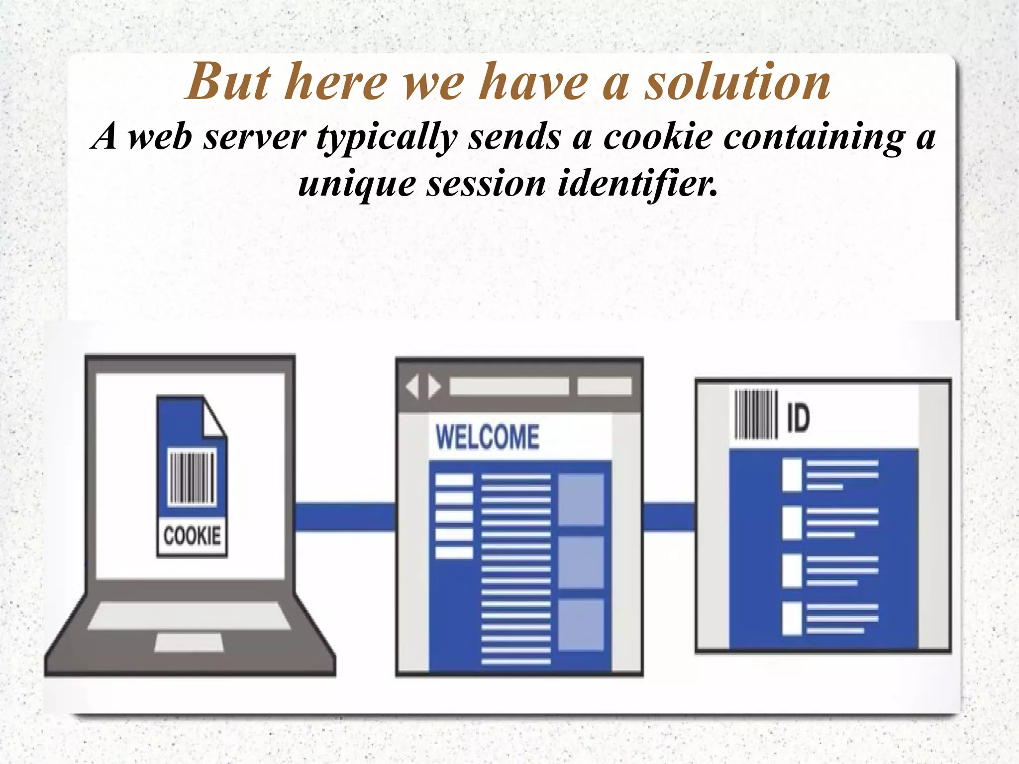 Presentation on Internet Cookies | PPT