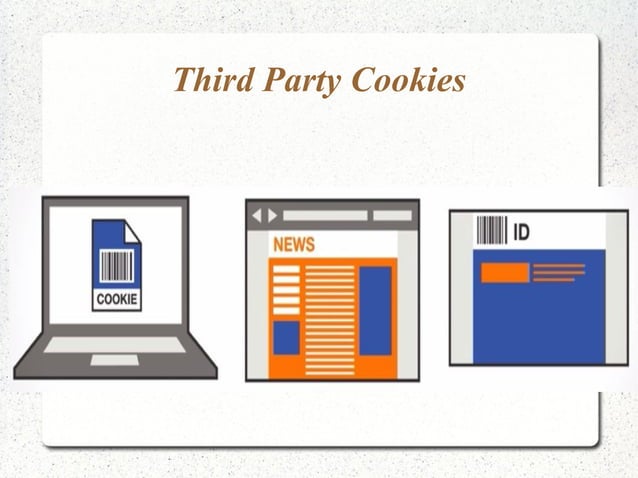 Presentation on Internet Cookies | PPT | Browsers | Computer Software ...