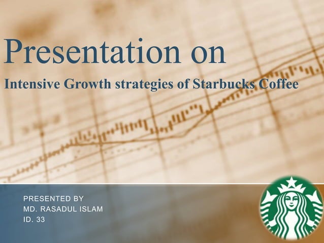 Intensive Growth strategies of Starbucks Coffee | PPTX | Business ...