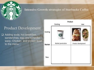 Intensive Growth strategies of Starbucks Coffee | PPTX