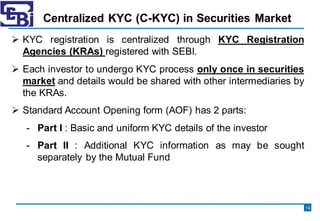 Presentation on Introduction to Mutual Funds Investing.pdf