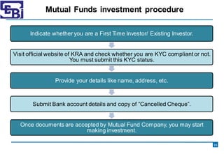 Presentation on Introduction to Mutual Funds Investing.pdf