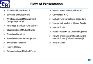 Presentation on Introduction to Mutual Funds Investing.pdf