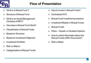 Presentation on Introduction to Mutual Funds Investing.pptx