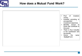 Presentation on Introduction to Mutual Funds Investing conv.pptx