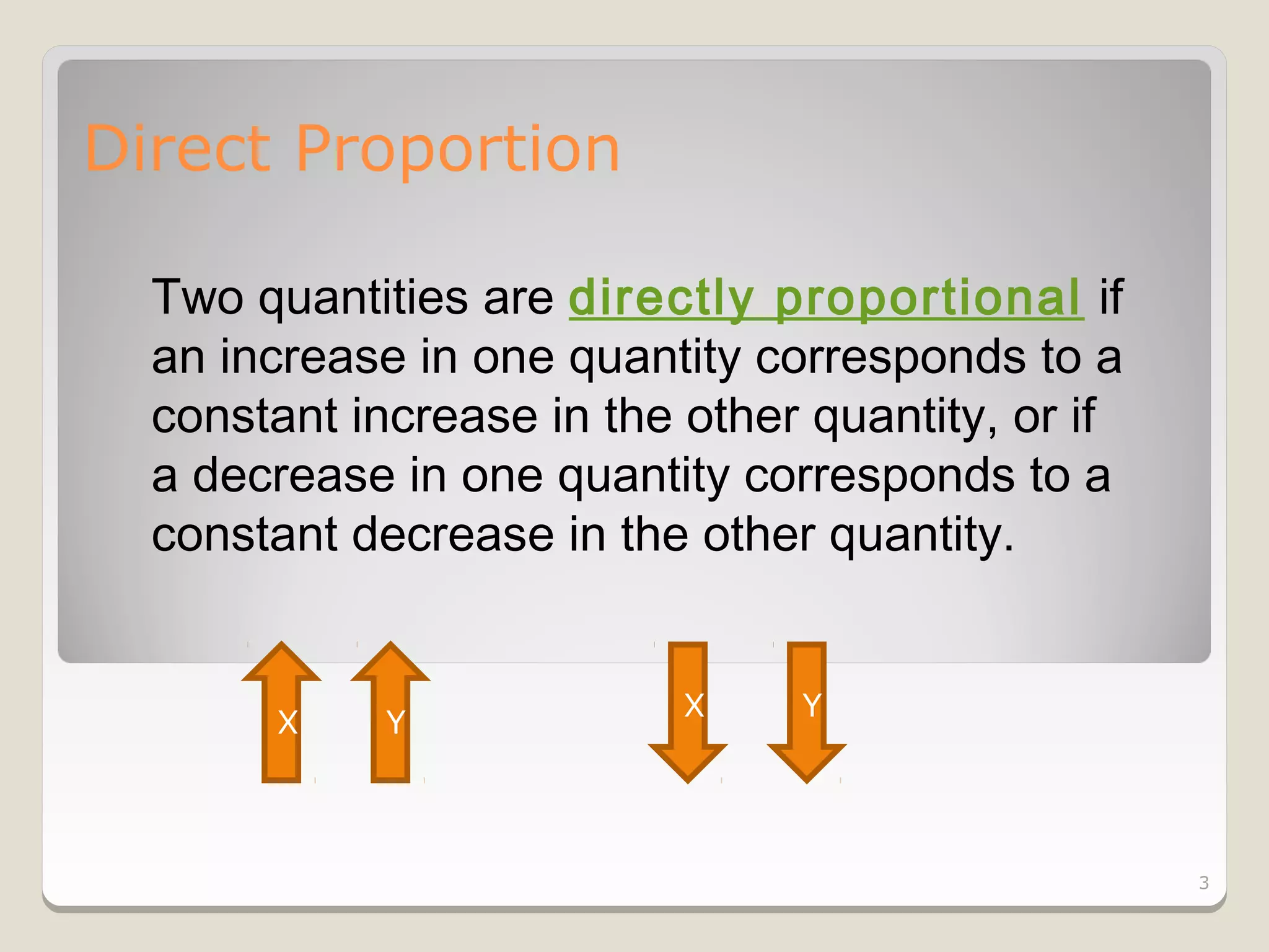 Presentation on inverse proportion | PPT