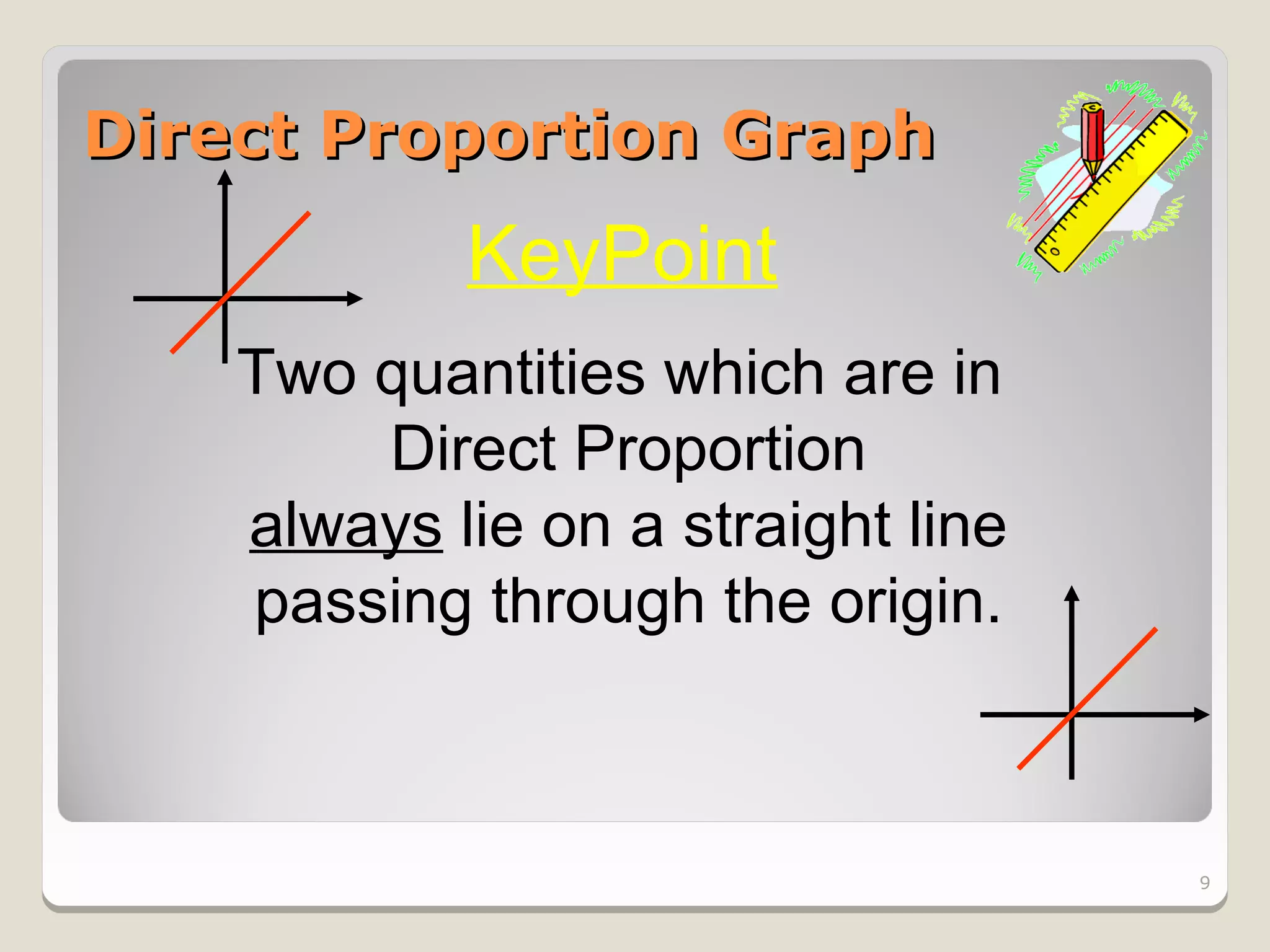 Presentation on inverse proportion | PPT
