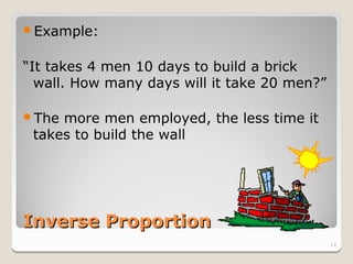 Presentation on inverse proportion | PPT