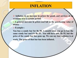 Presentation on investor s hedge against inflations2 | PPTX