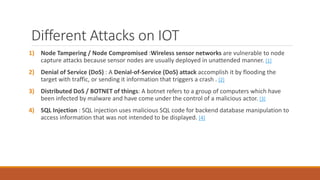 Presentation on iot- Internet of Things | PPT