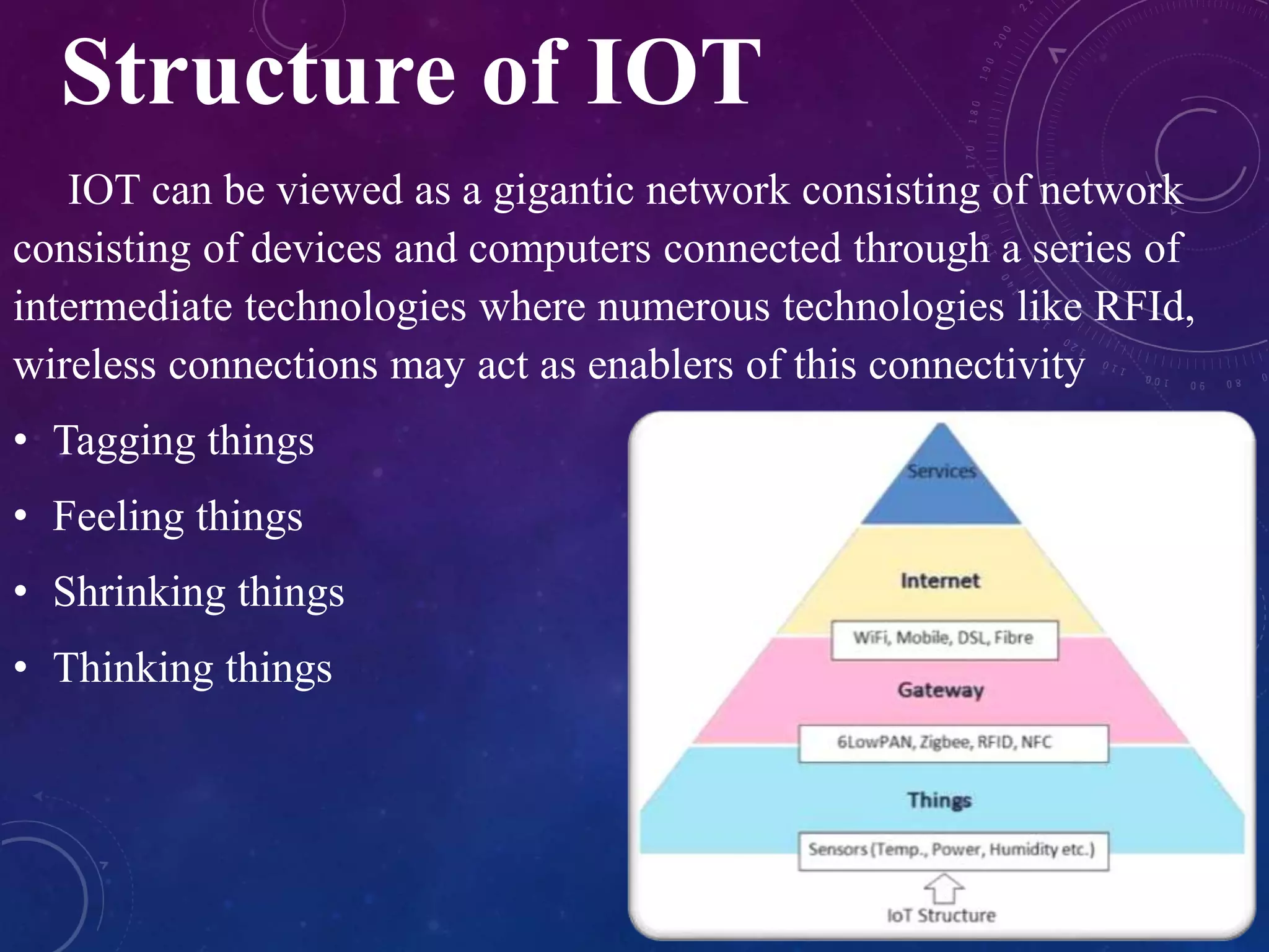 Presentation on IOT | PPTX