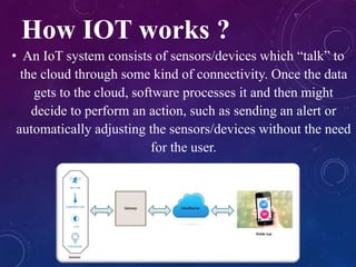 Presentation on IOT | PPTX