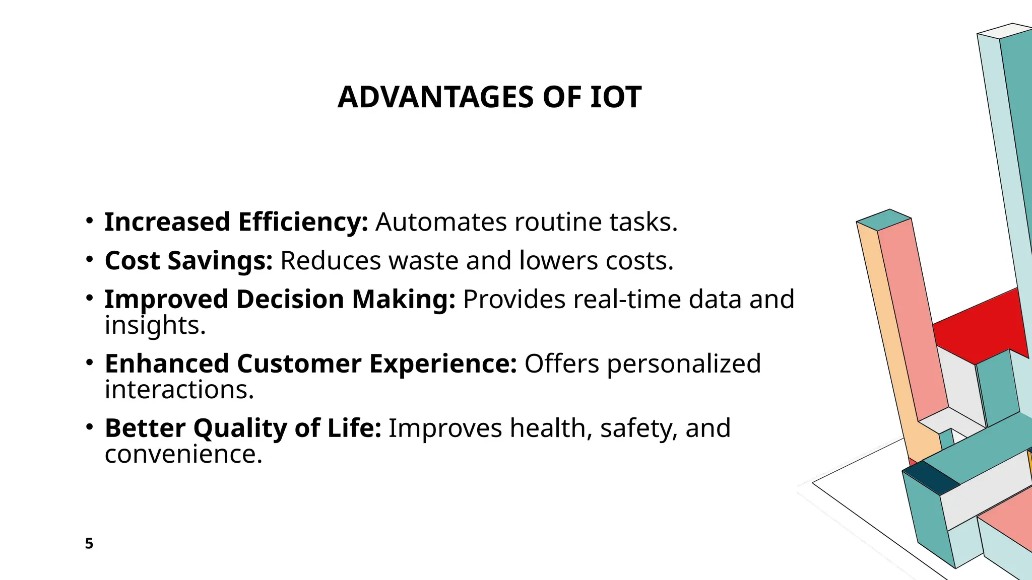 Presentation on internet of things on iot | PPTX