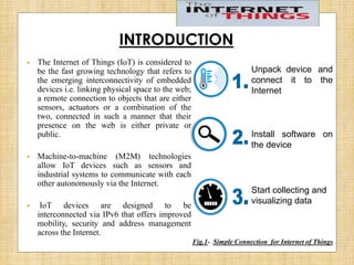 Internet of Things | PPT