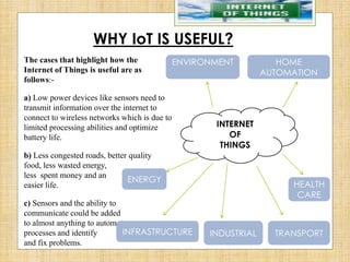 Internet of Things | PPT