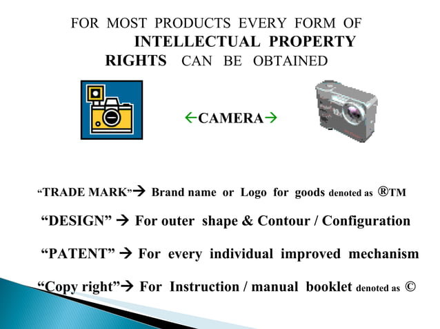 Intellectual Property Rights | PPT