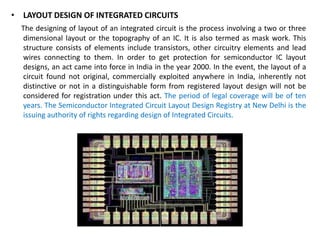 Intellectual Property Rights by Shiv Kalia.pptx
