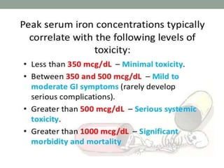 Presentation on iron poisoning | PPTX