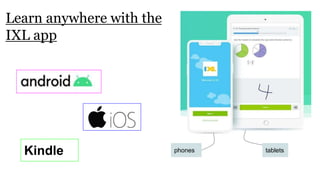 PRESENTATION ON IXL BY MONICA CHAURASIA (1).pptx