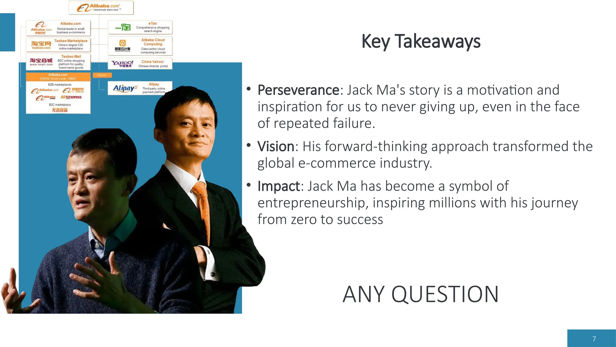 Presentation On Jack Ma’ By Malik M imran 2222076.pptx