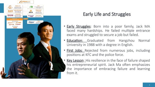 Presentation On Jack Ma’ By Malik M imran 2222076.pptx