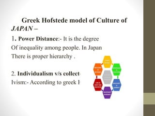 Presentation on japan system - 1111.pptx