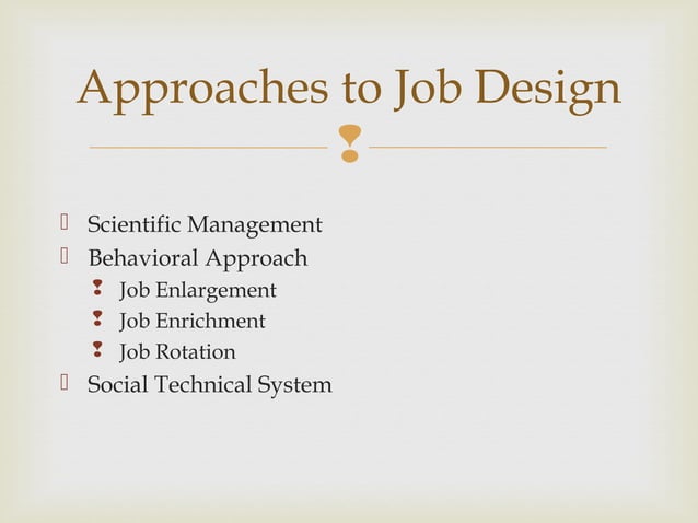 Presentation on job design | PPT | Career Advice | Careers