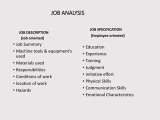 Presentation on job specification | PDF