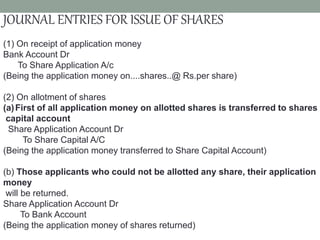 Presentation on Accounting Treatment of Share Capital (Issue of shares ...