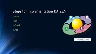 Kaizen | PPTX