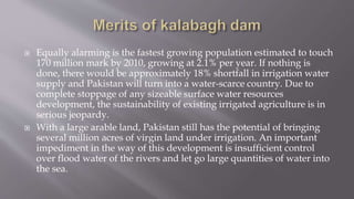 Issue of Kalabagh Dam in Pakistan | PPTX